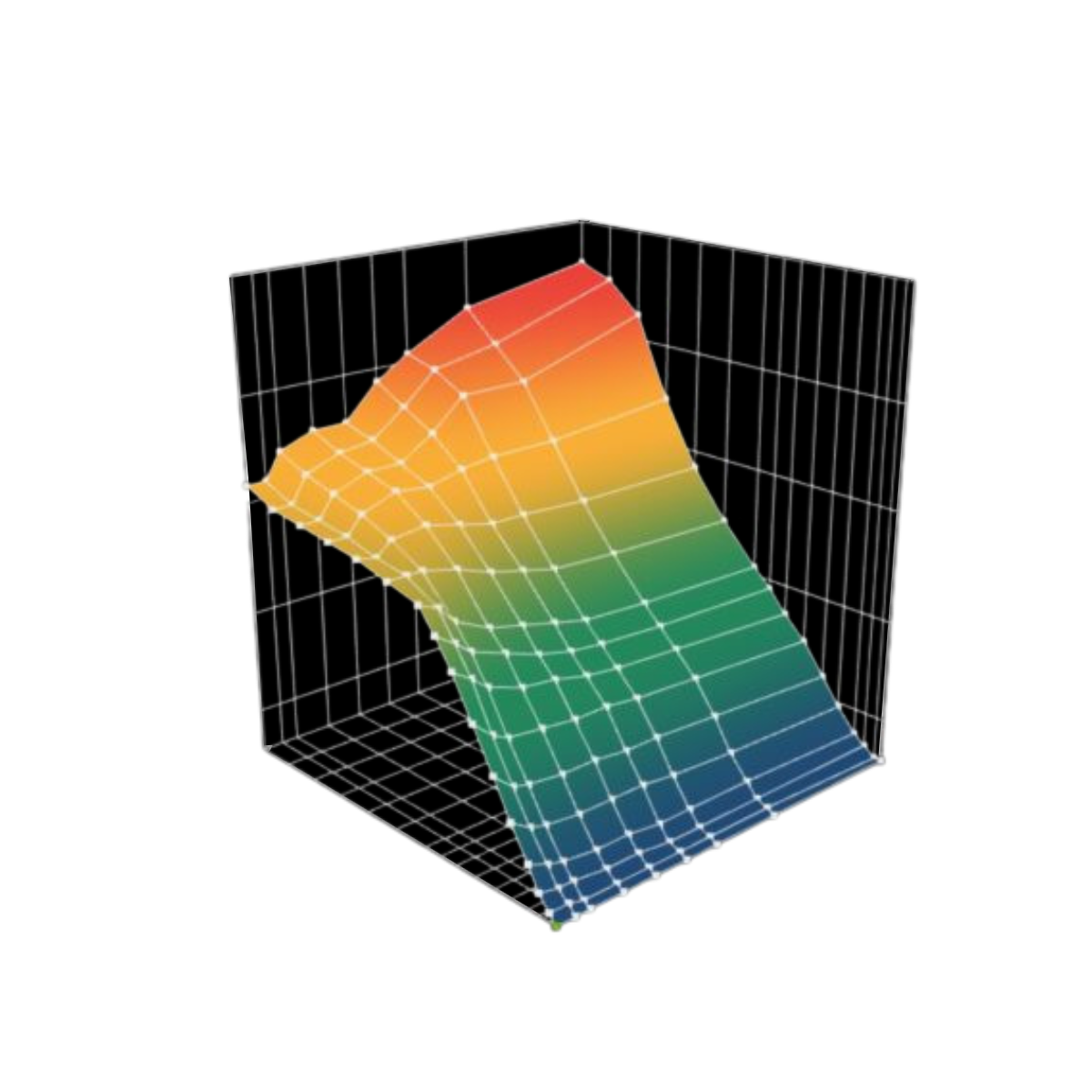 Mapswitching, Multimap und Softwareoptimierung - Software Optimierung Ilic